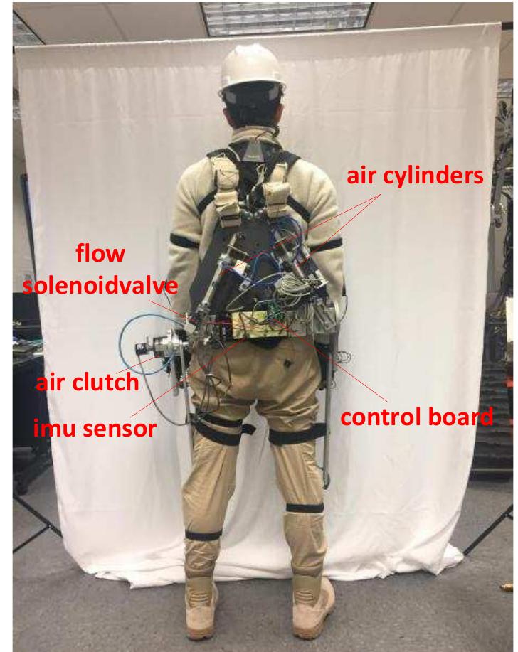 Figure 3 - from A Robotic Wearable Exoskeleton for