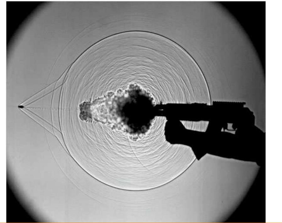 Figure 1 - The Navier-Stokes Equation and 1D Pipe Flow