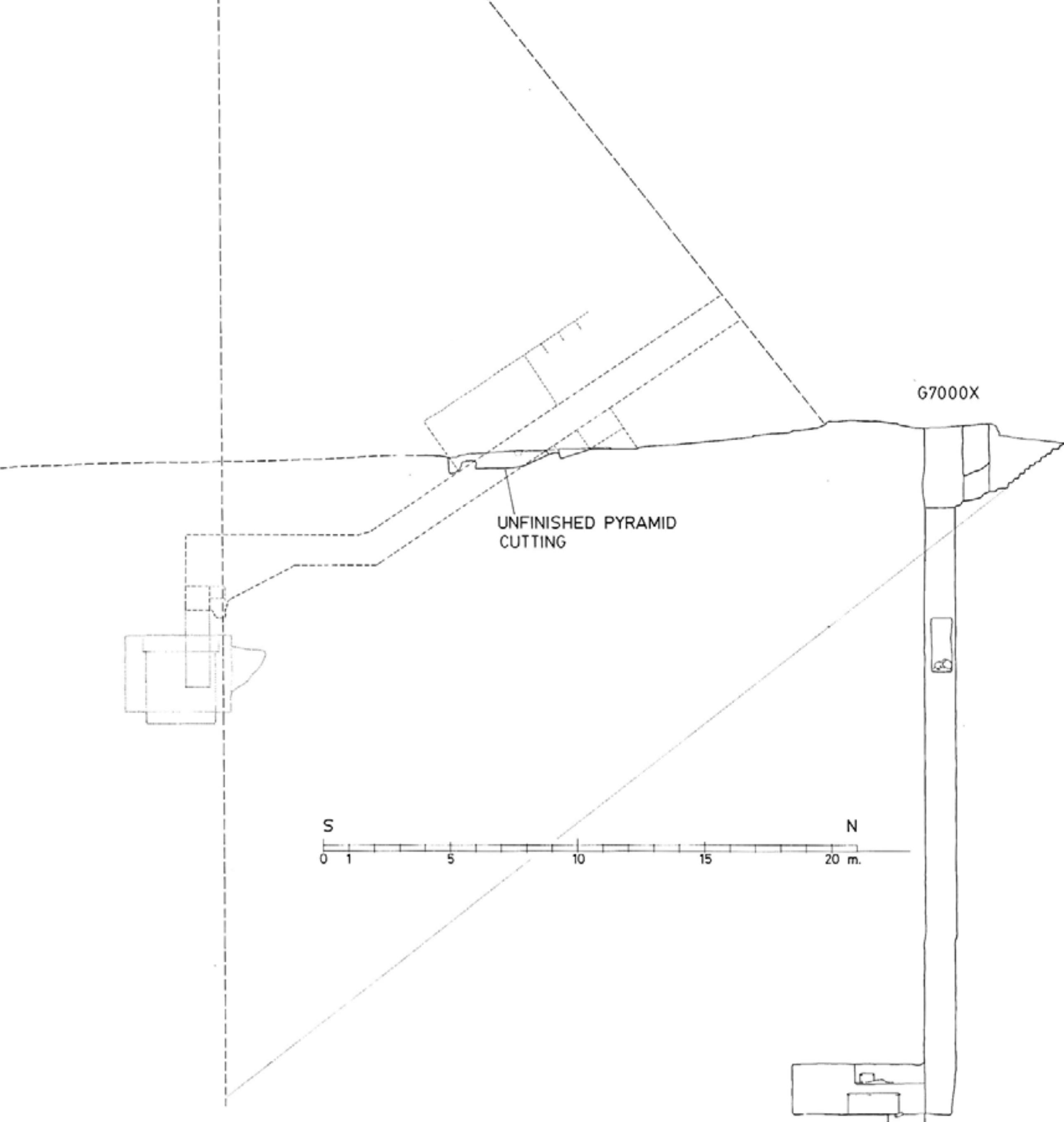 Figure 3 - The Pyramid Tomb of Hetep-heres and the