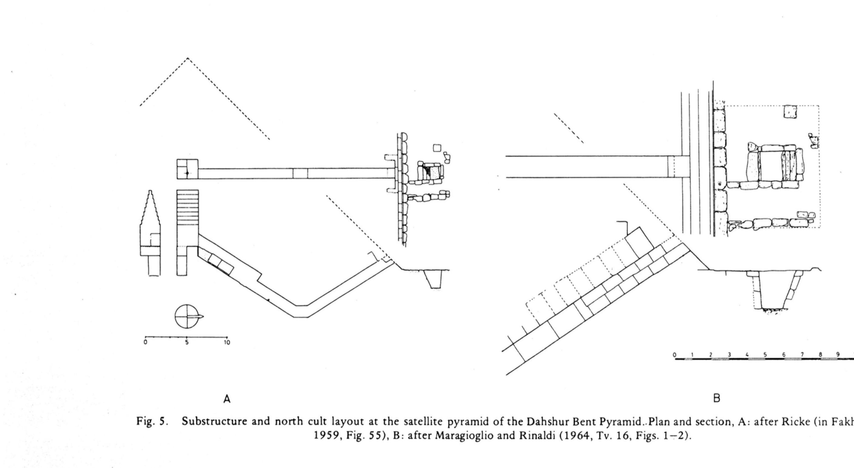 Figure 6 - The Pyramid Tomb of Hetep-heres and the