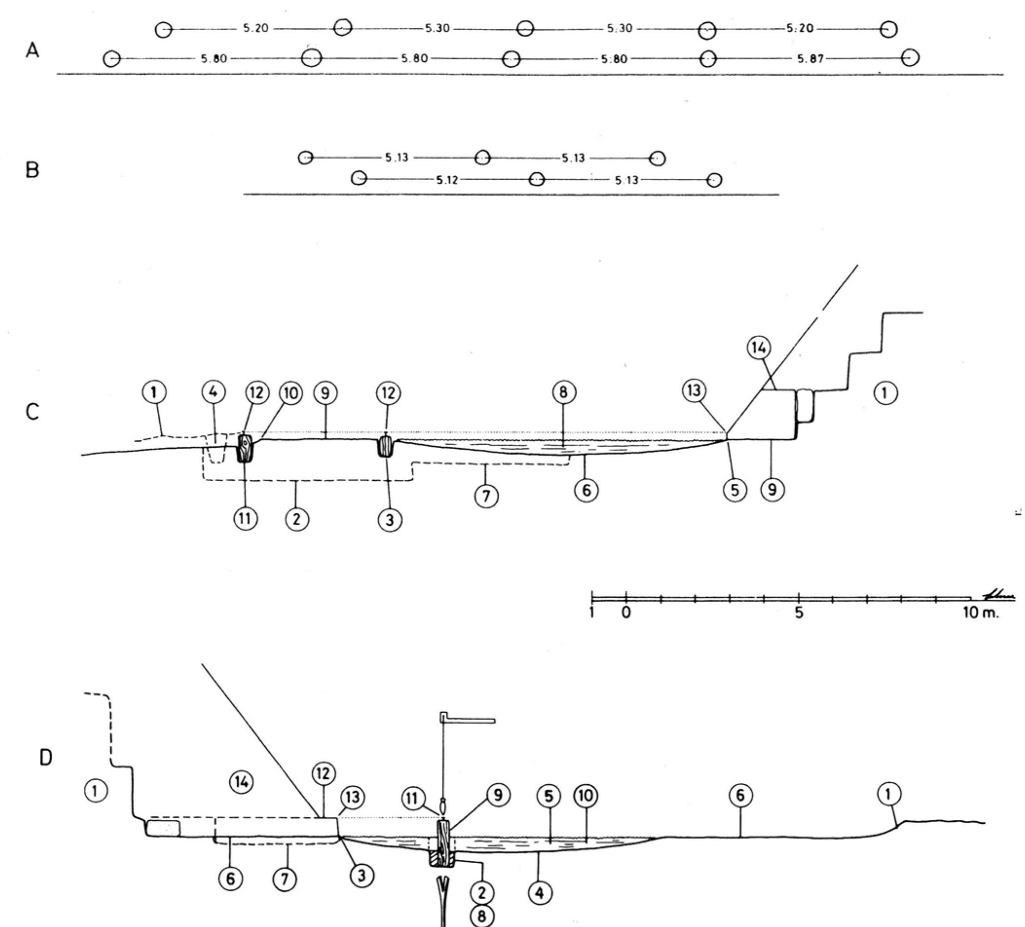 Figure 15 - The Pyramid Tomb of Hetep-heres and the