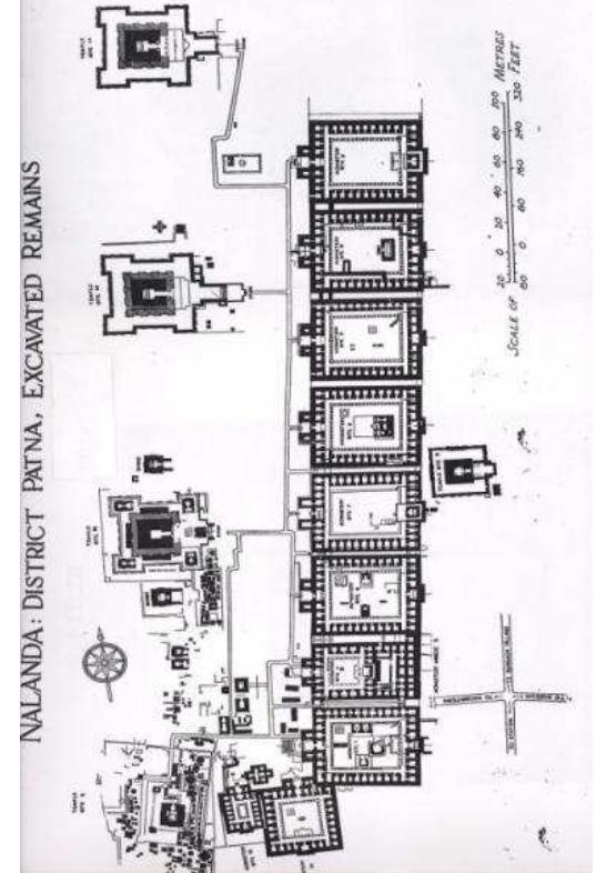 Plate 1: graph of the excavated site of sri nalanda