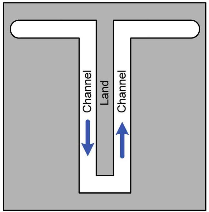 schematic (not to scale) of the anode flow field plate.