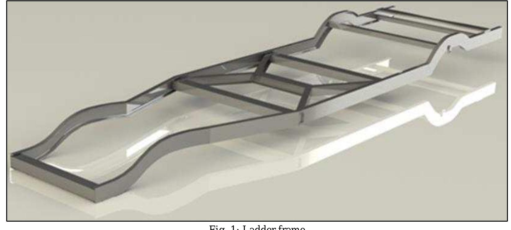 Figure 1 - Structural Analysis of Ladder Type Suv Chassis