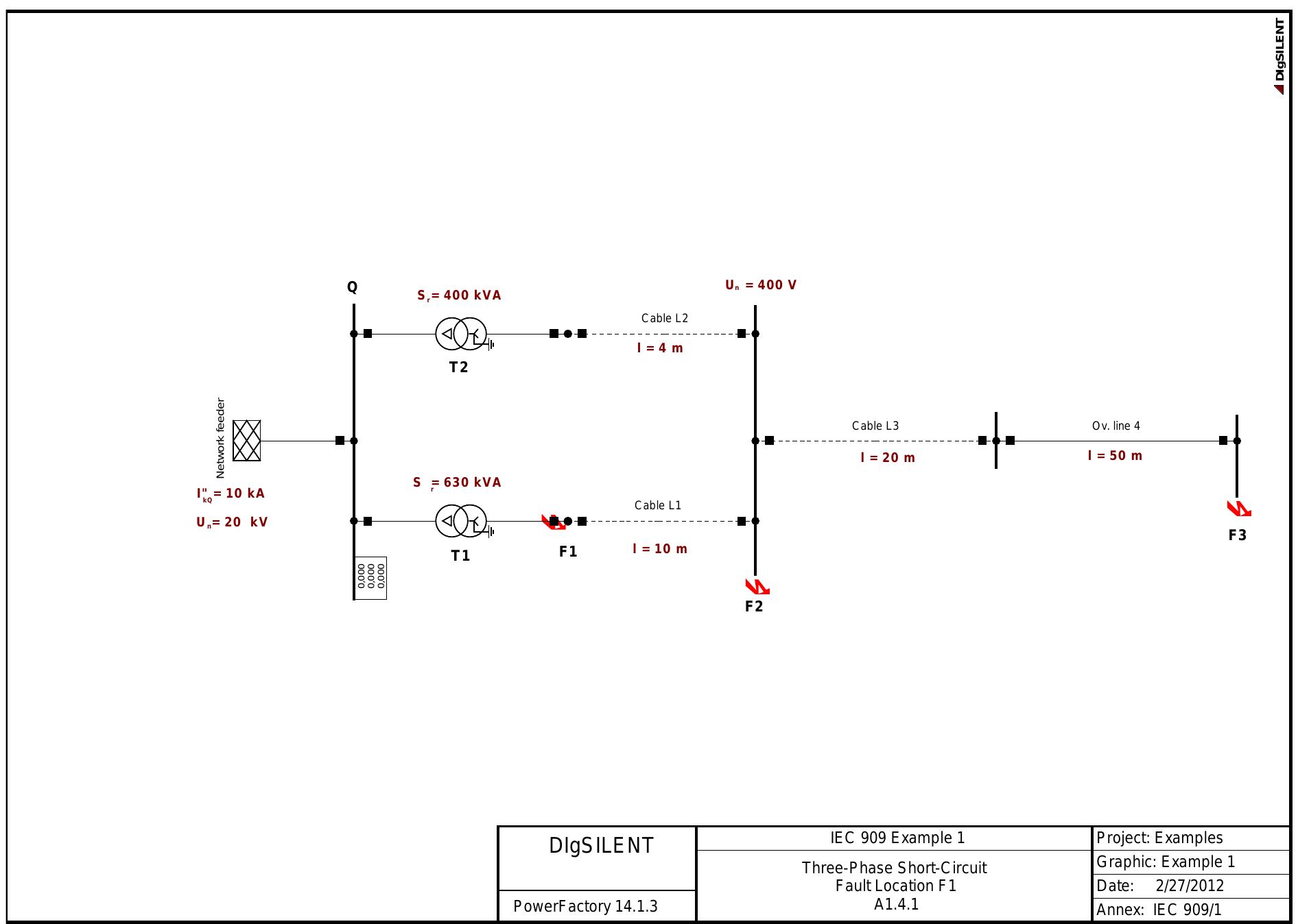 (PDF) Short-Circuit Calculation according to IEC 60909 Comparison Report