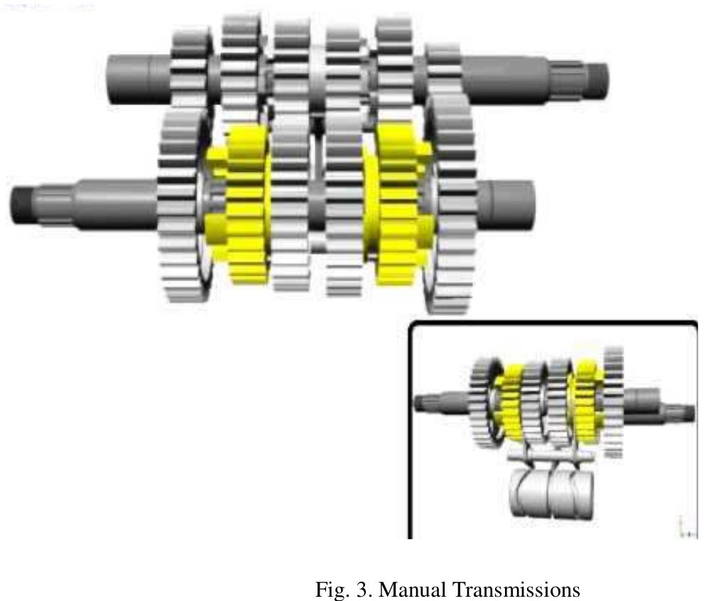 Figure 3 - Design of Transmission System for Go-Kart Vehicle