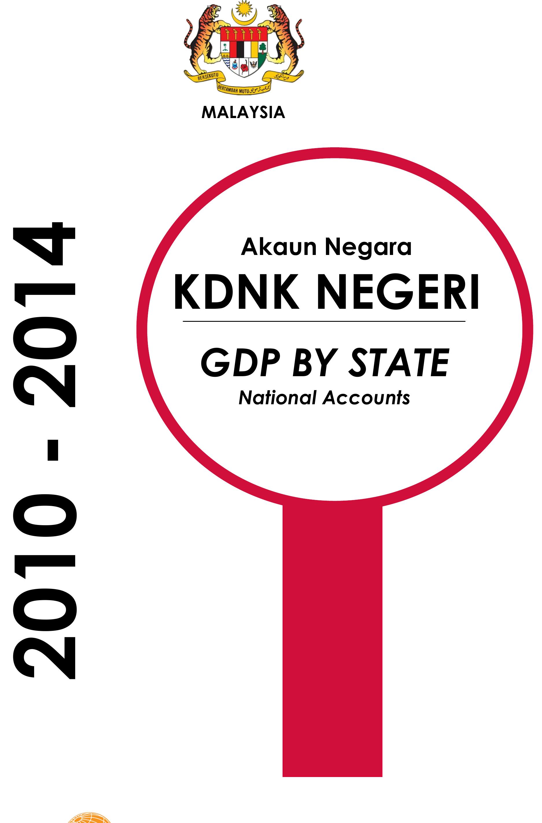 Figure 1 - Akaun Negara KDNK NEGERI GDP BY STATE National