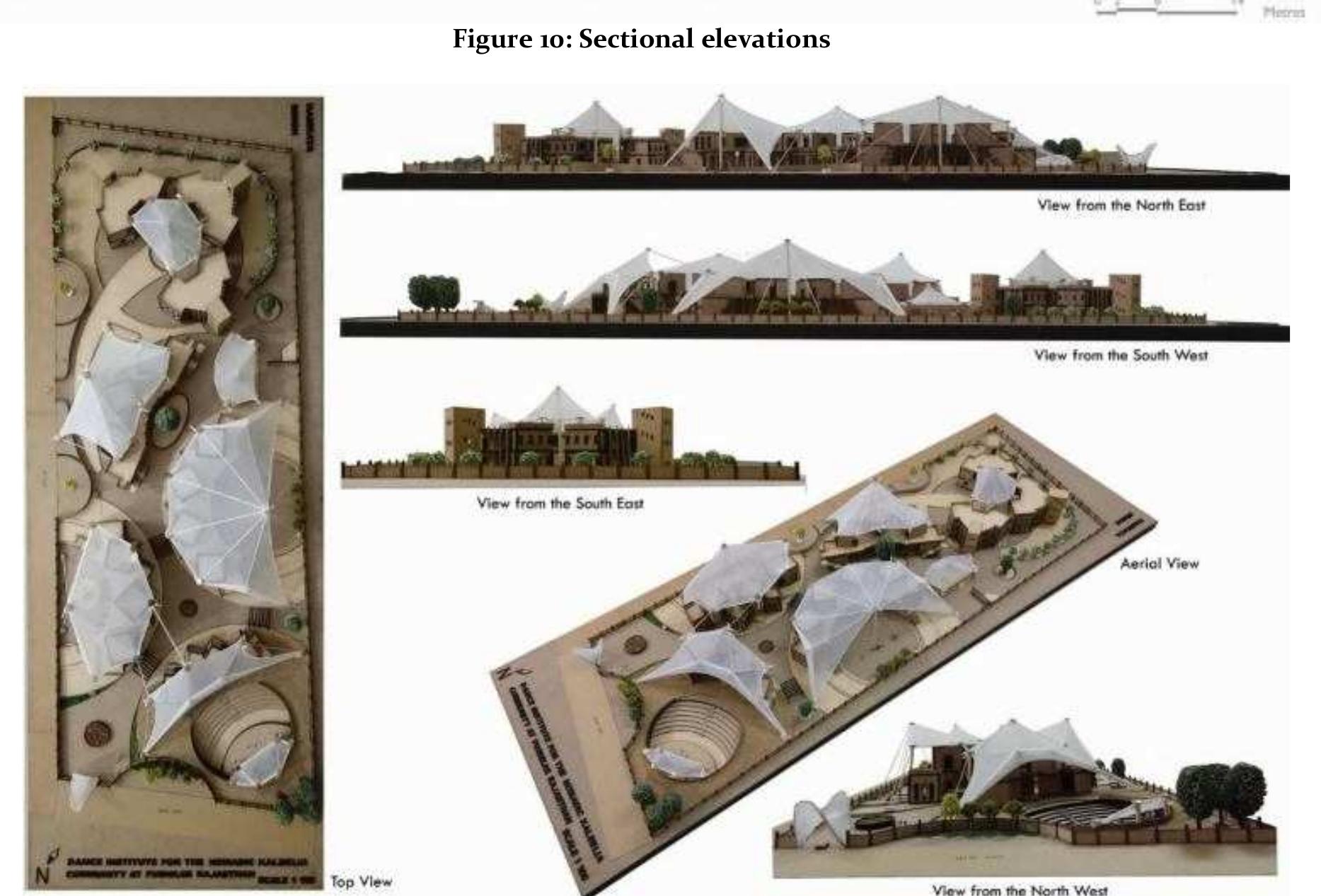 Figure 11 - 'Spatial Narratives' in Architecture: Designing