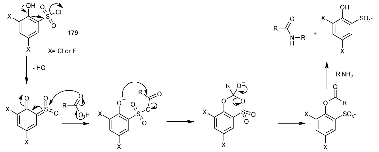 Mechanism of the coupling reagents using substituted