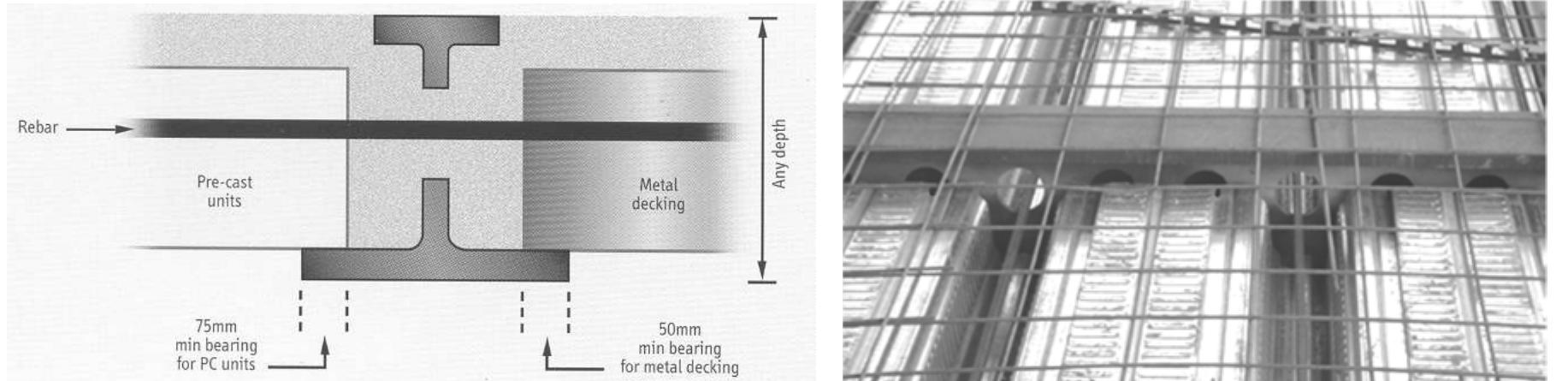 Figure 1 - from Experimental Study of Ultra Shallow Floor