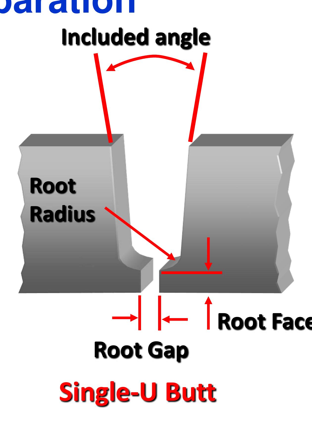 (PDF) Welding Document