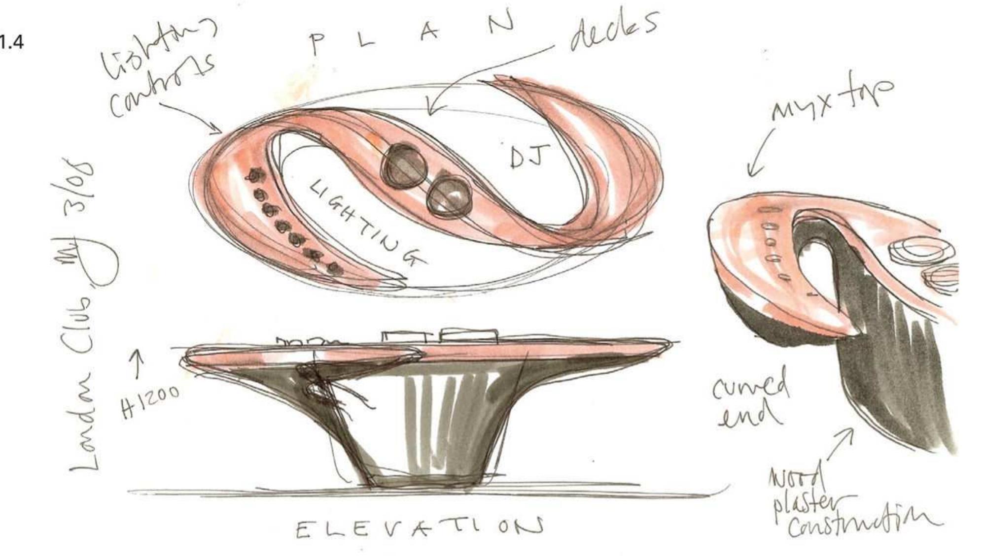 (PDF) The Fundamentals of Interior Design