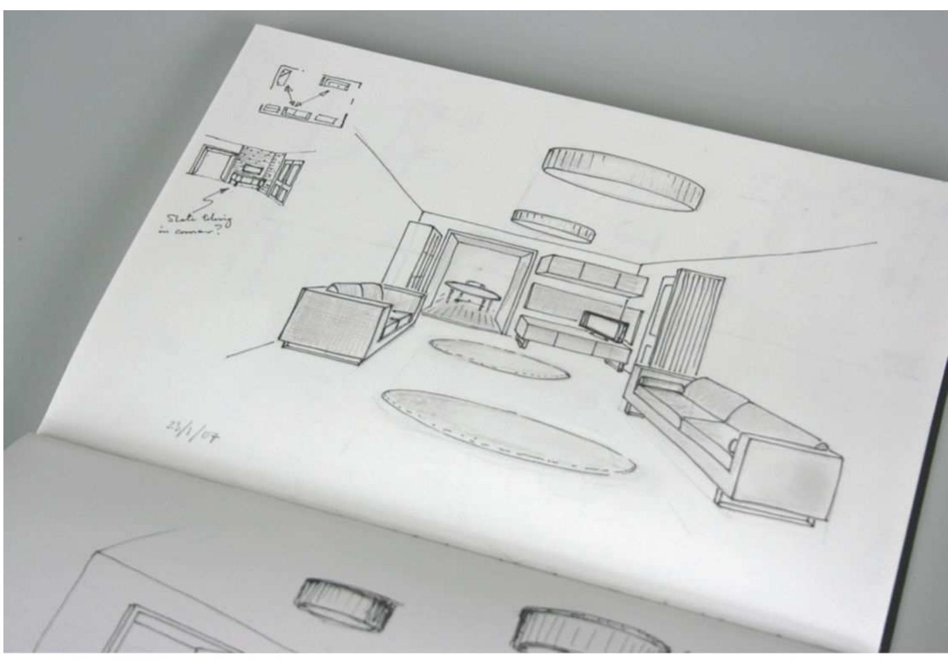 Figure 10 - The Fundamentals of Interior Design