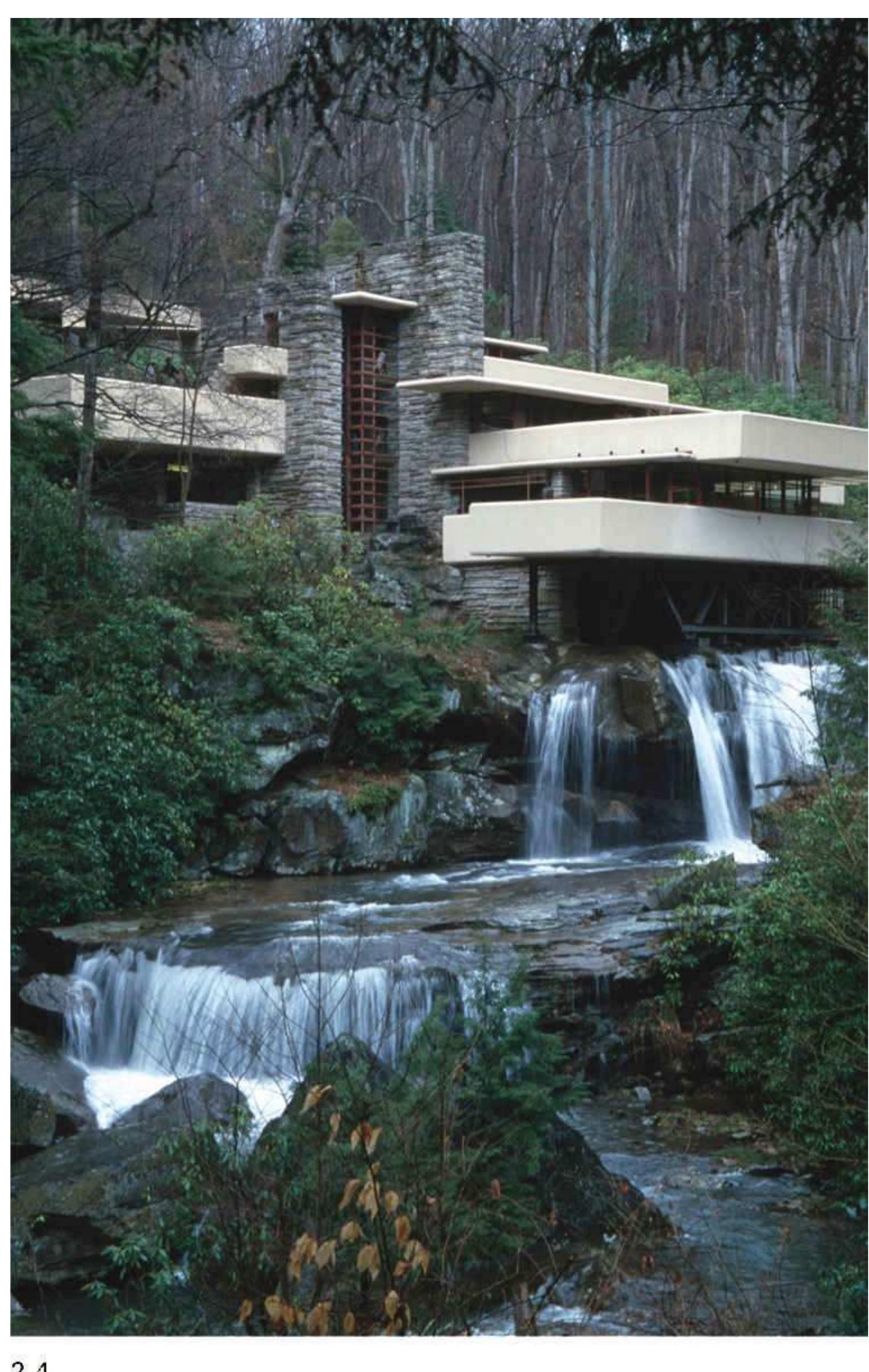 (PDF) The Fundamentals of Interior Design