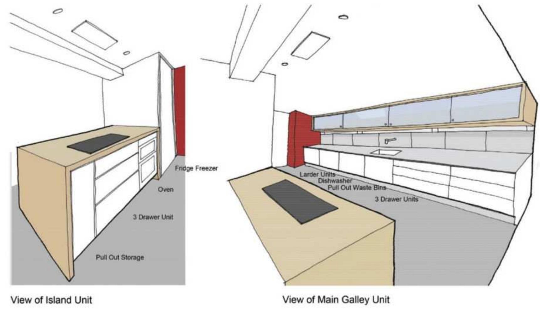 (PDF) The Fundamentals of Interior Design
