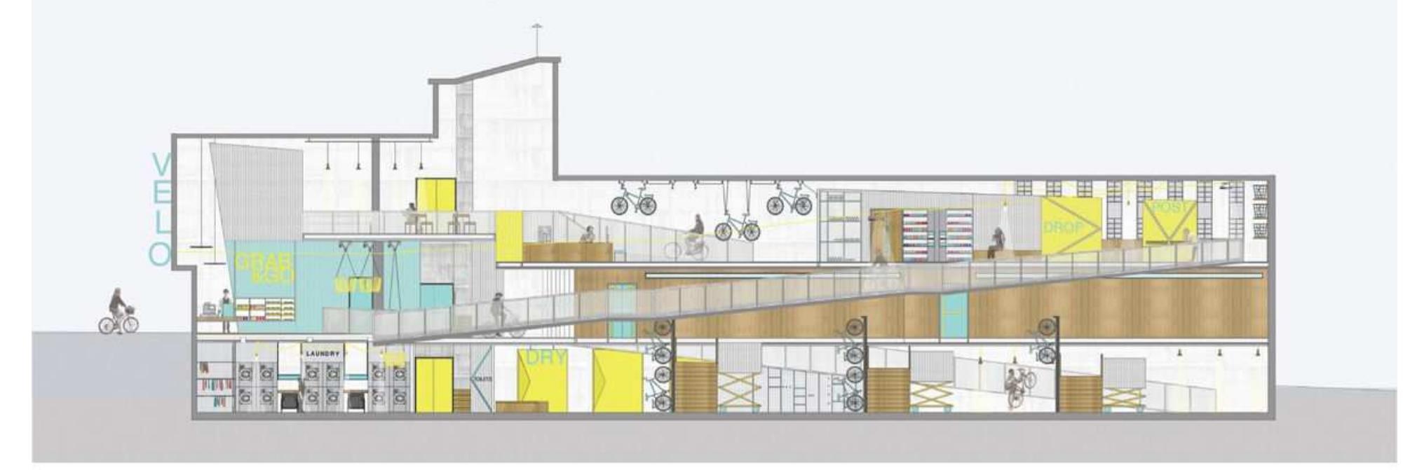 (PDF) The Fundamentals of Interior Design