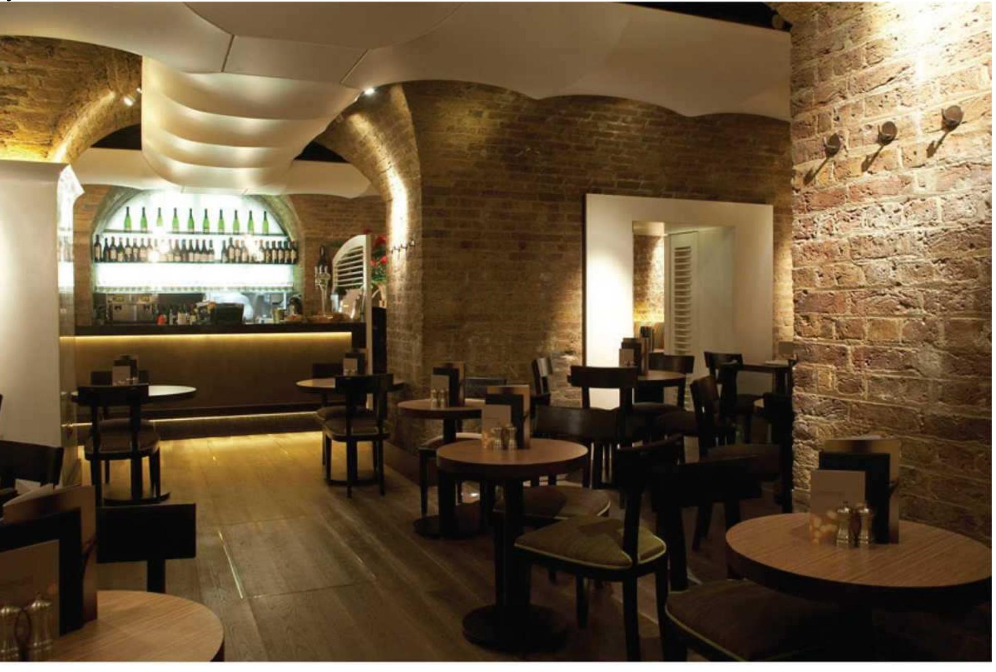 (PDF) The Fundamentals of Interior Design