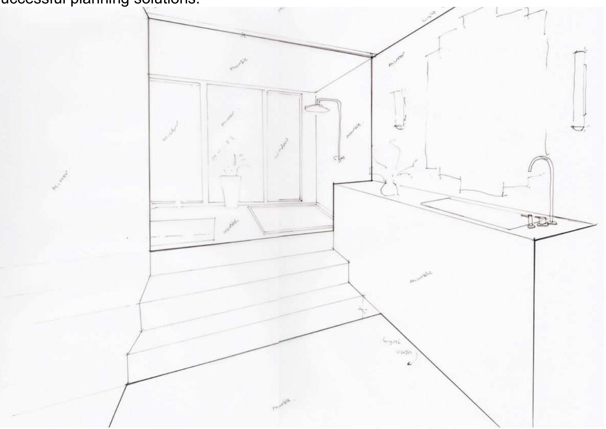 (PDF) The Fundamentals of Interior Design