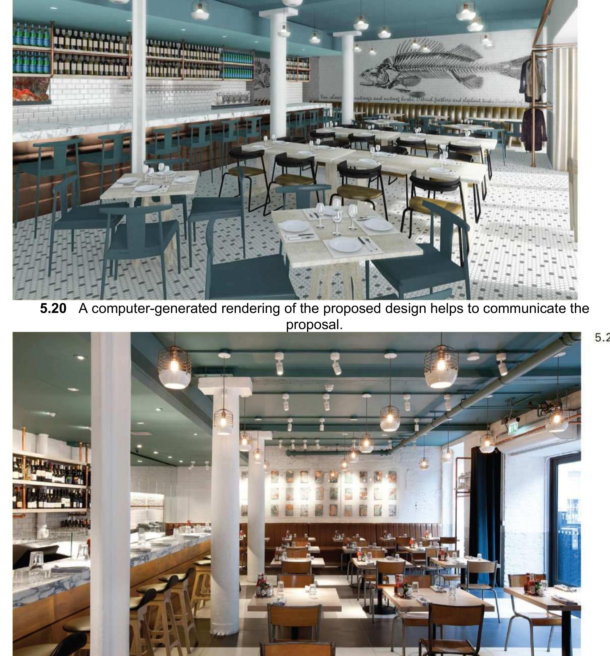 (PDF) The Fundamentals of Interior Design