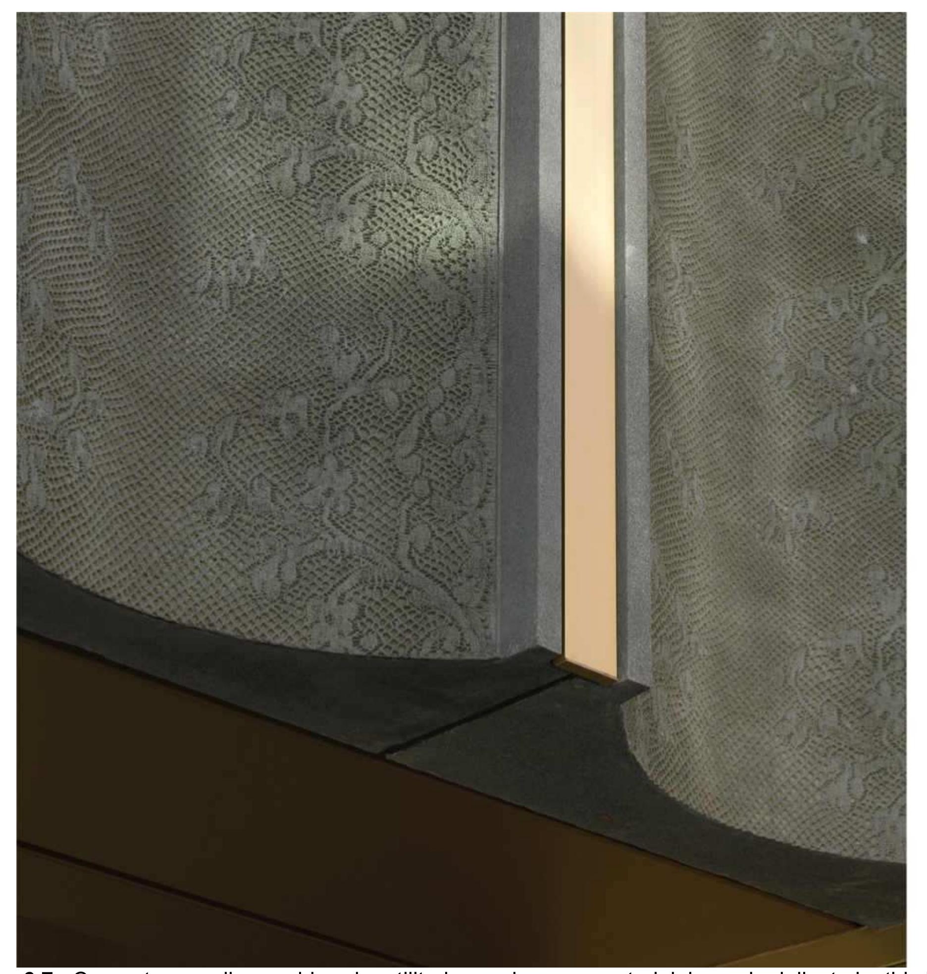 (PDF) The Fundamentals of Interior Design
