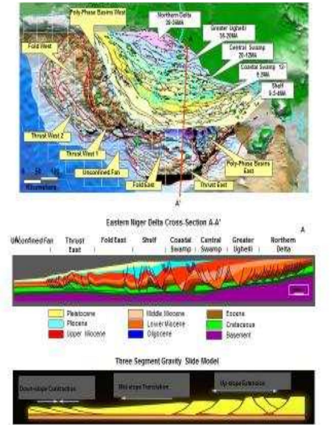 Map of the niger delta showing the structural and
