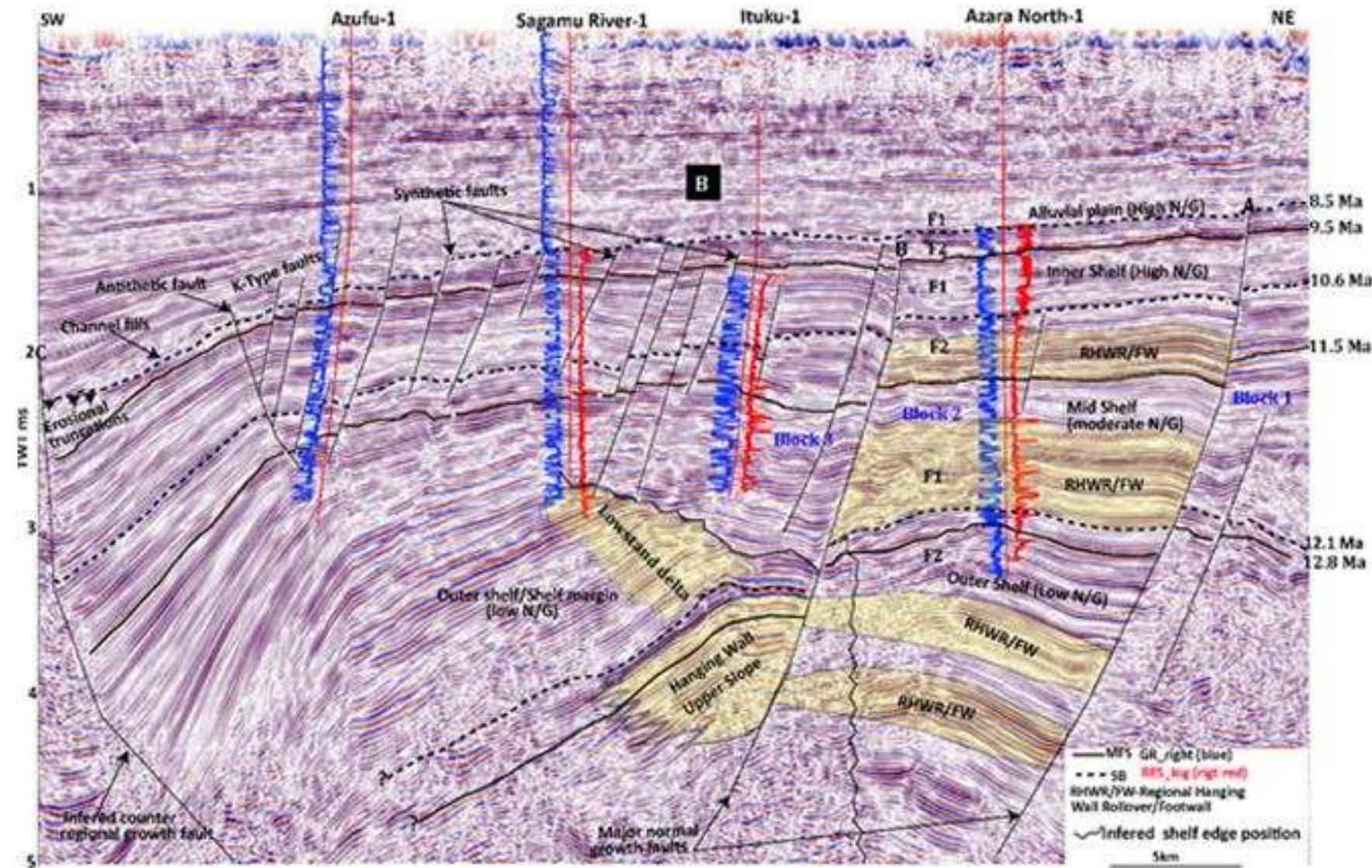 A, b. uninterpreted and interpreted seismic sections showing