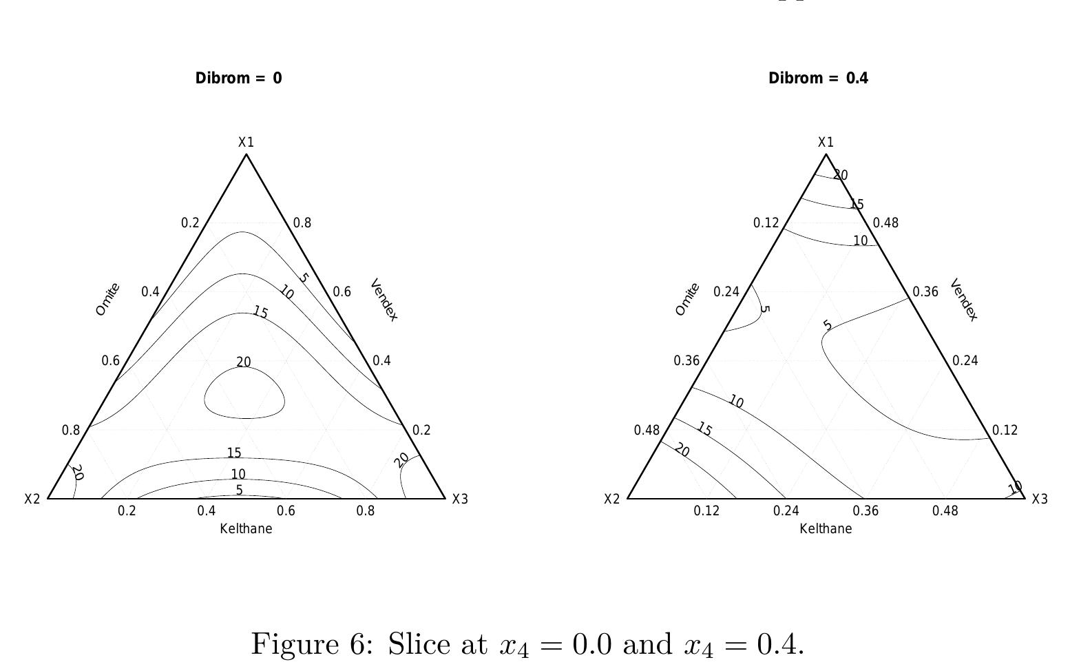 Journal of statistical software — code snippets the