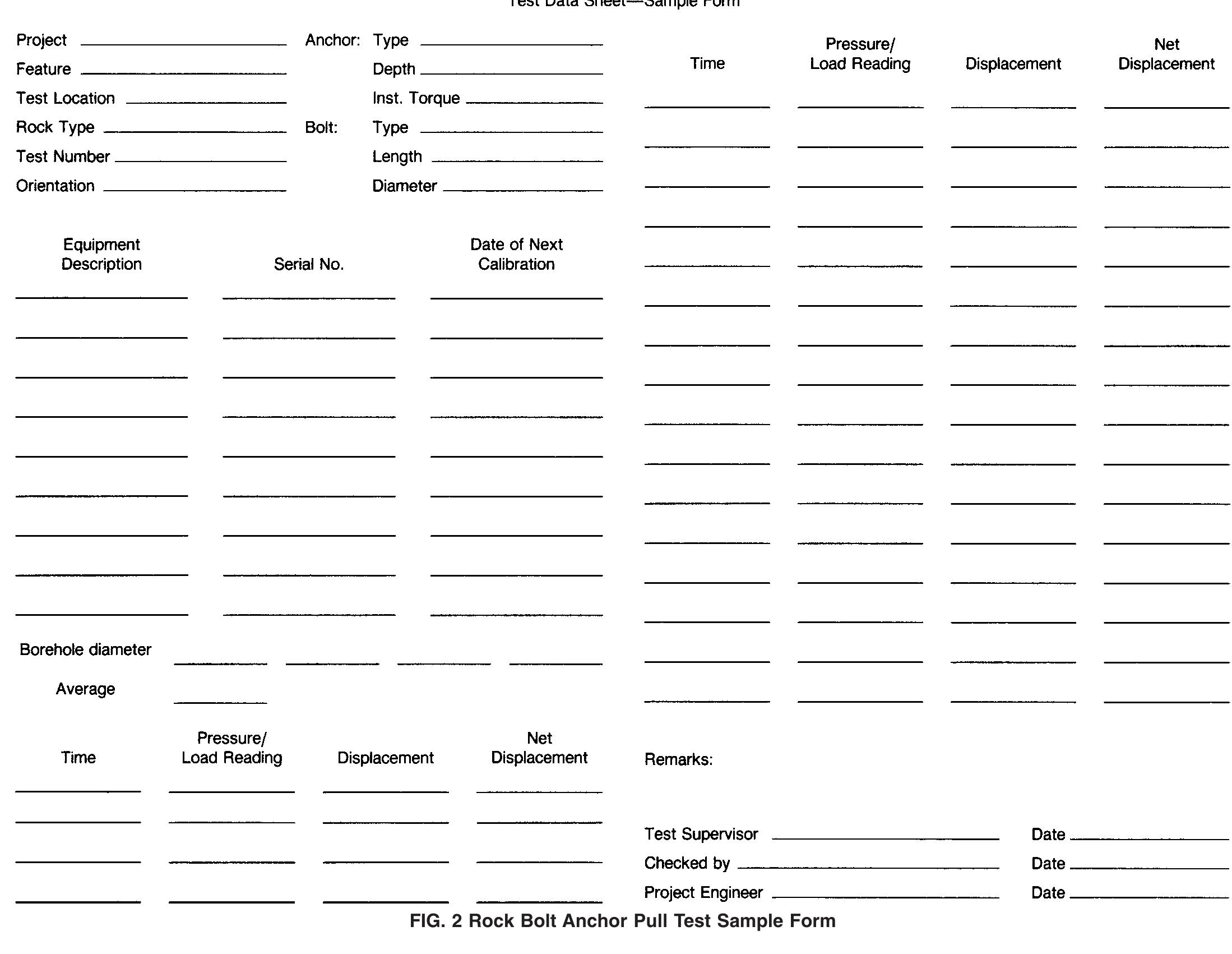 (PDF) Standard Test Method for Rock Bolt Anchor Pull Test 1