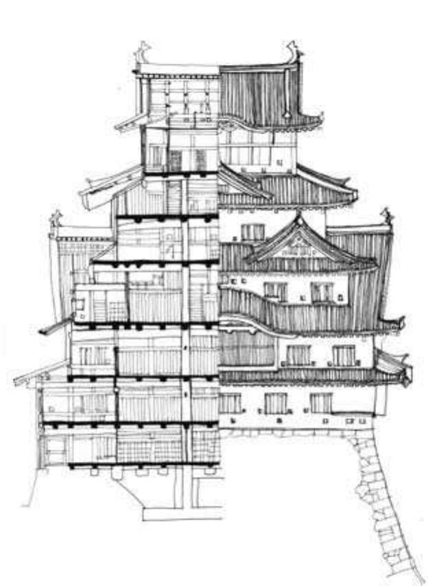 (PDF) Japanese Traditional Architecture and Its Roofs: Gables Used as ...
