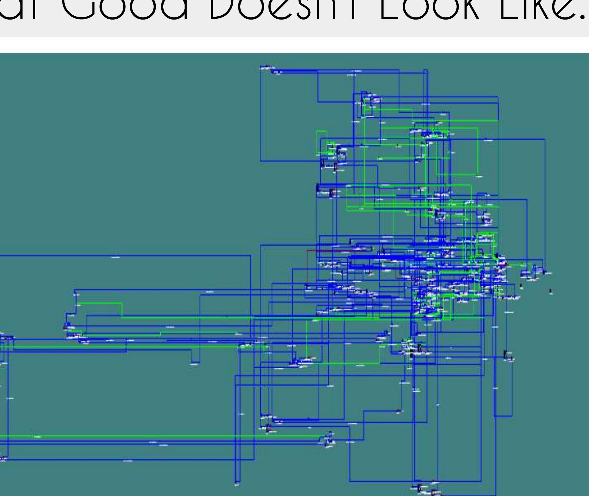 Figure 12 - Aspen HYSYS Training Module 1: What is Aspen