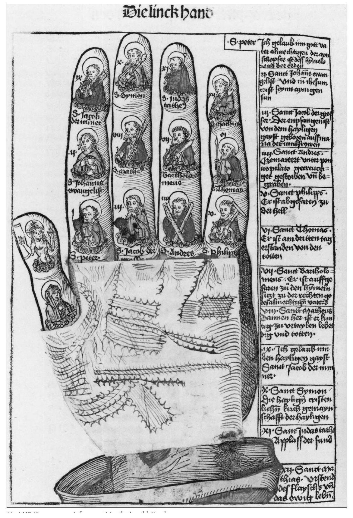 Finger mnemonic for memorizing the apostle’s creed, german