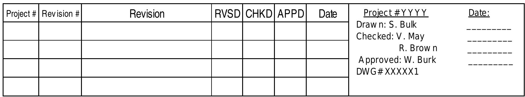 Table 15 - ANSI ISA 84.00.01 2004 IEC 61511 MOD