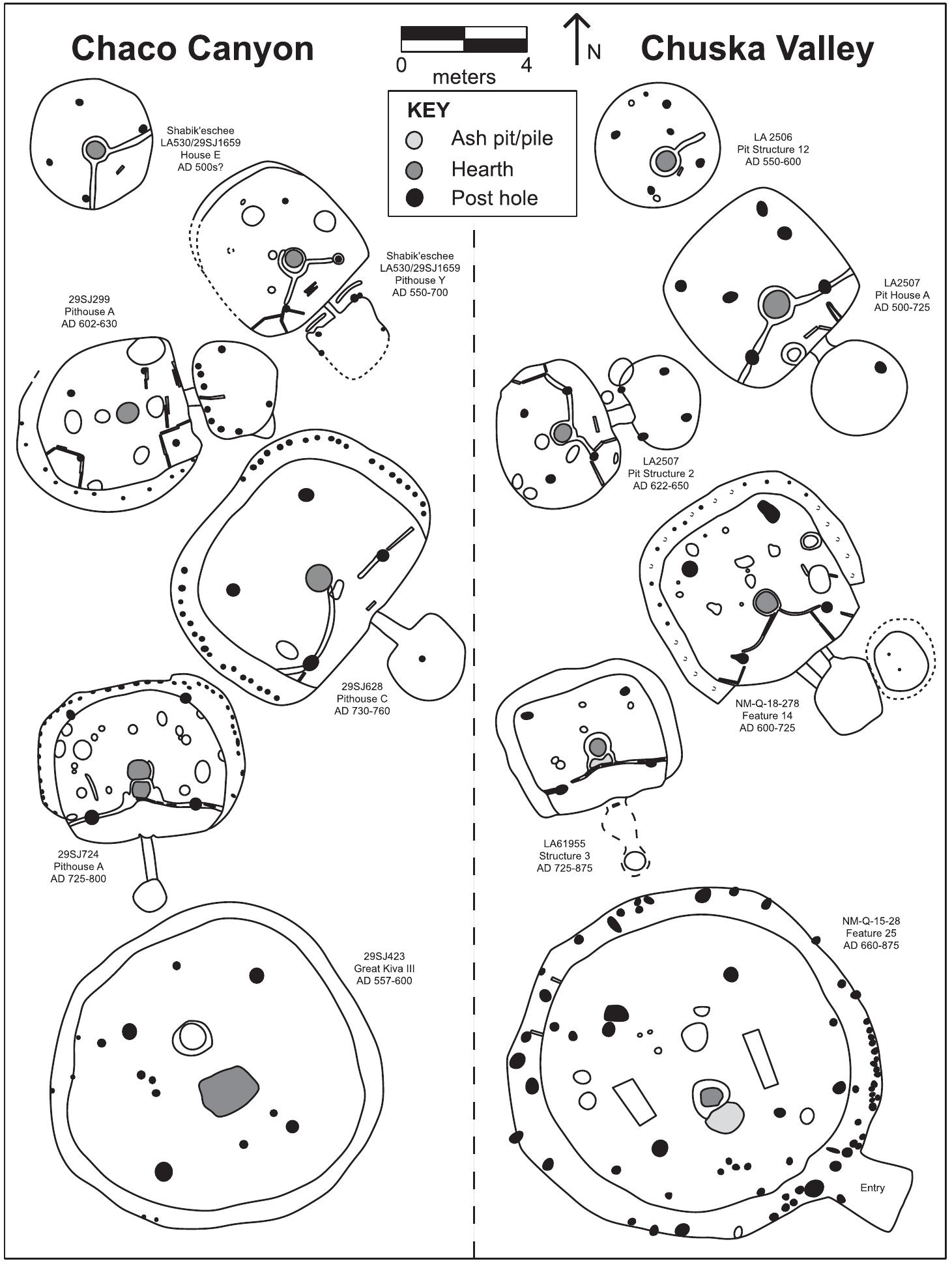 Figure 10 - Early Pueblo Pit Structure Architectural