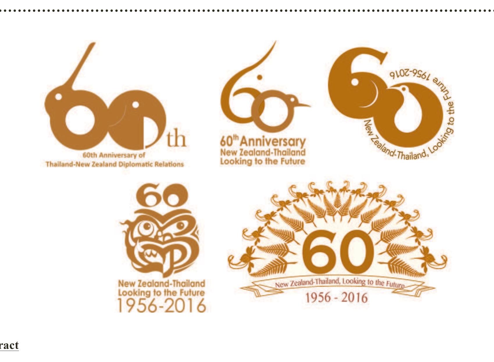 Zero to logo: the five-i logo design process a logo is