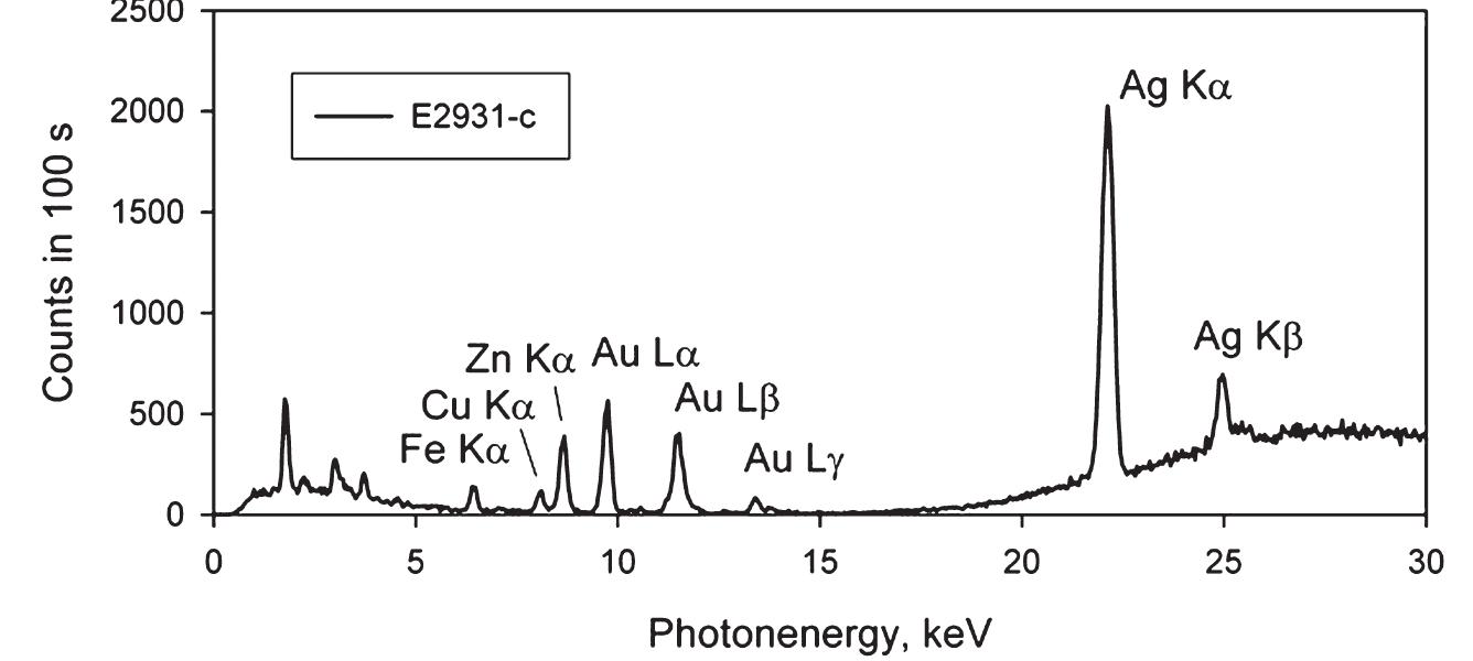 Spectrum of a total reflection x-ray fluorescence