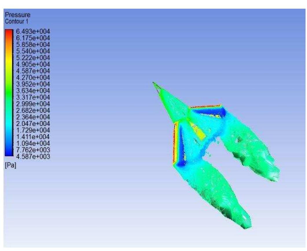 Figure 7 - CFD Analysis of vortex breakdown on double delta
