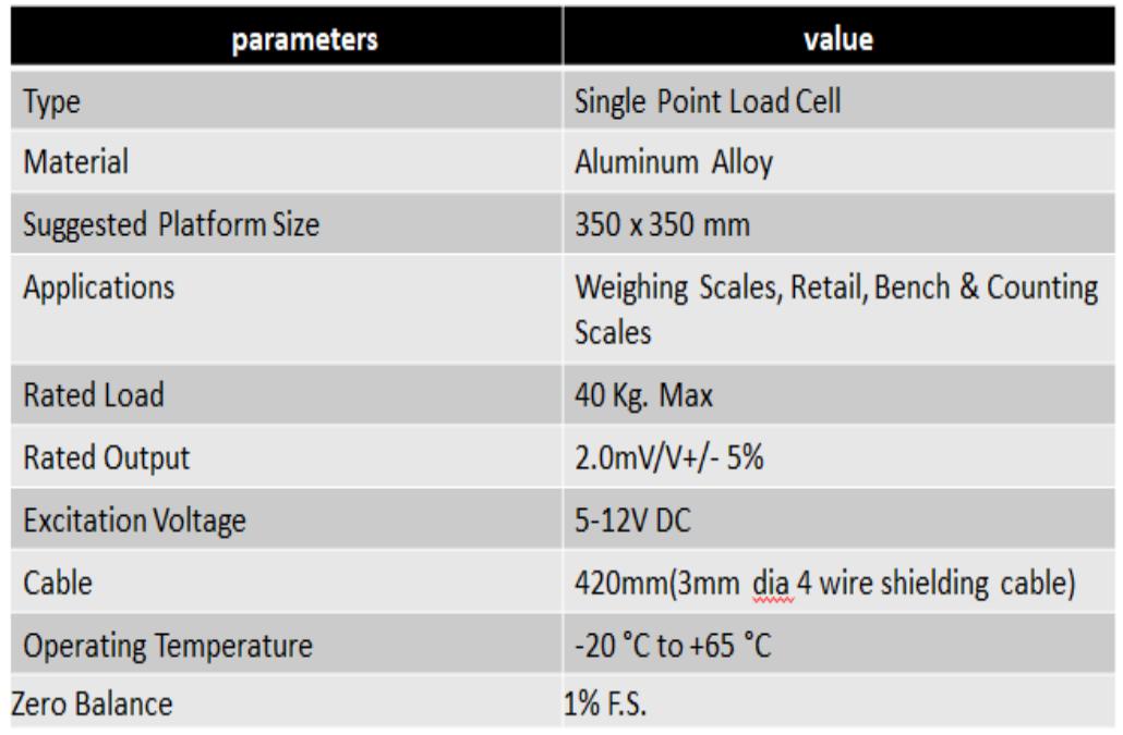 (c). specification of single point load cell.