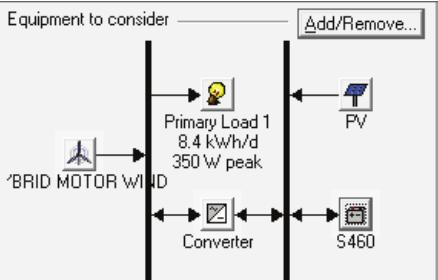 Pvss schematic diagram figure 4: wss schematic diagram