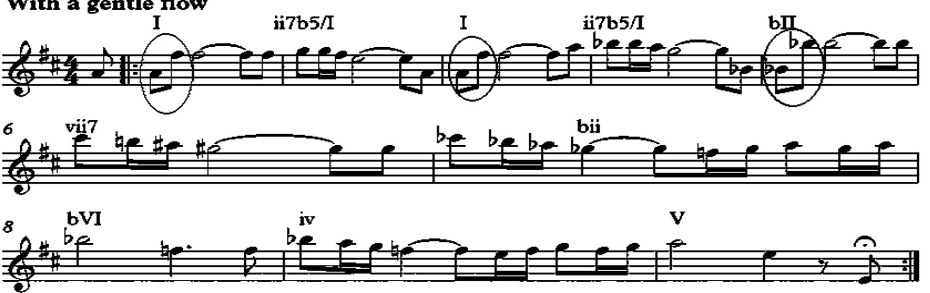 (PDF) Williams and Wagner: The Leitmotif from Valhalla to a Galaxy Far ...