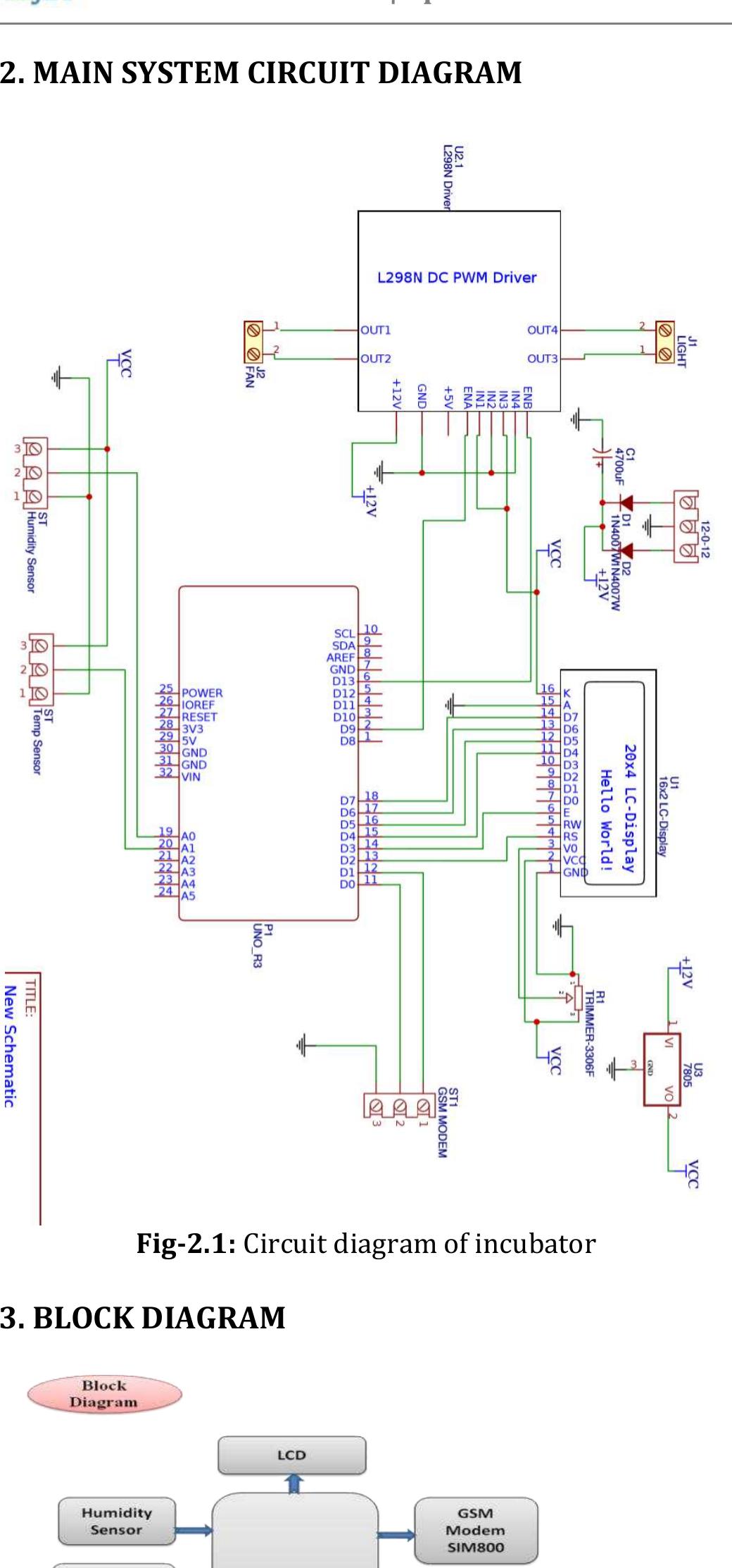 Figure 1 - Arduino Based Baby Incubator Using GSM Technology