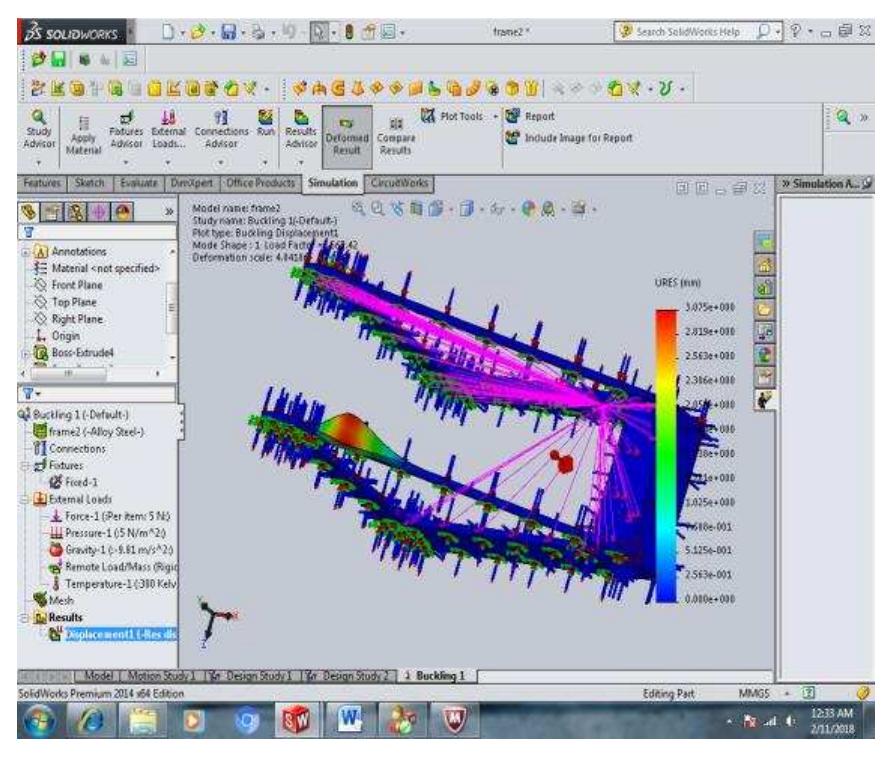 6: force analysis of frame- solidworks software