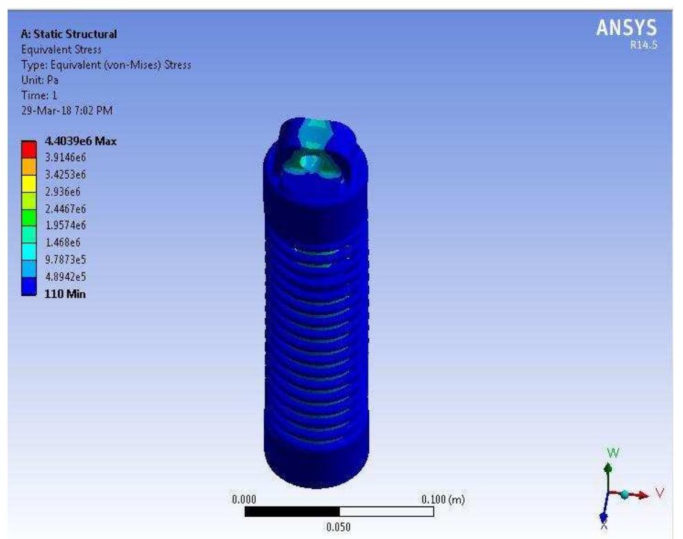 Total deformation & equivalent stress