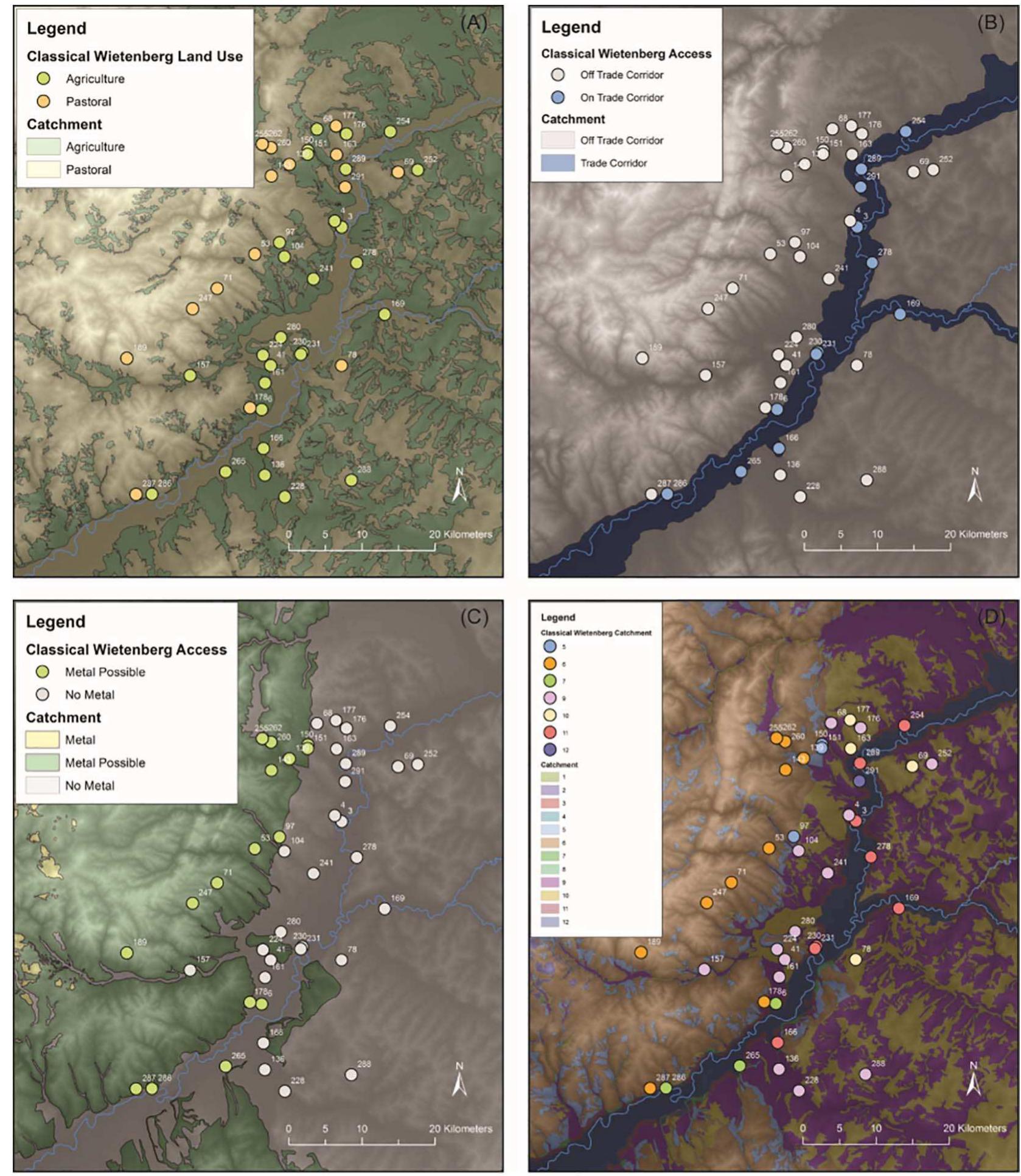 Classical wietenberg catchment analysis maps: (a)