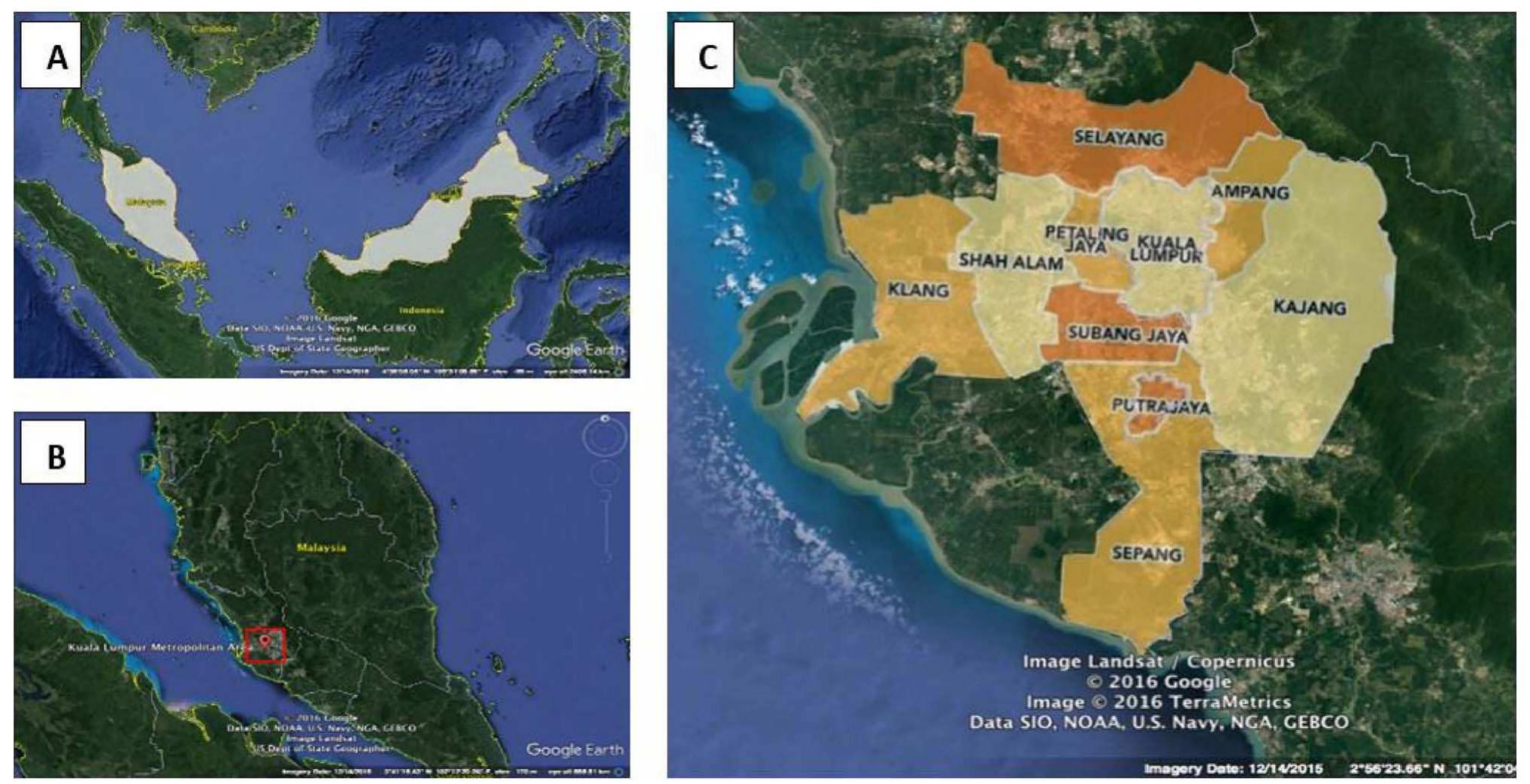 Figure 1 - from A critical review of Urban Heat Island