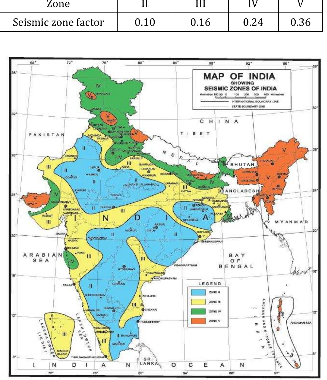 -1: seismic zones of india table 1: seismic zone factor