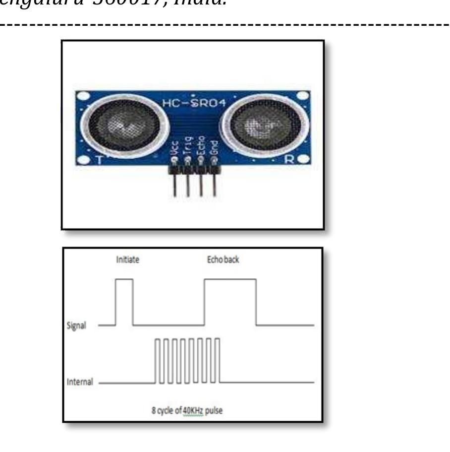Figure 1 - Density Based Smart Traffic Light Control System