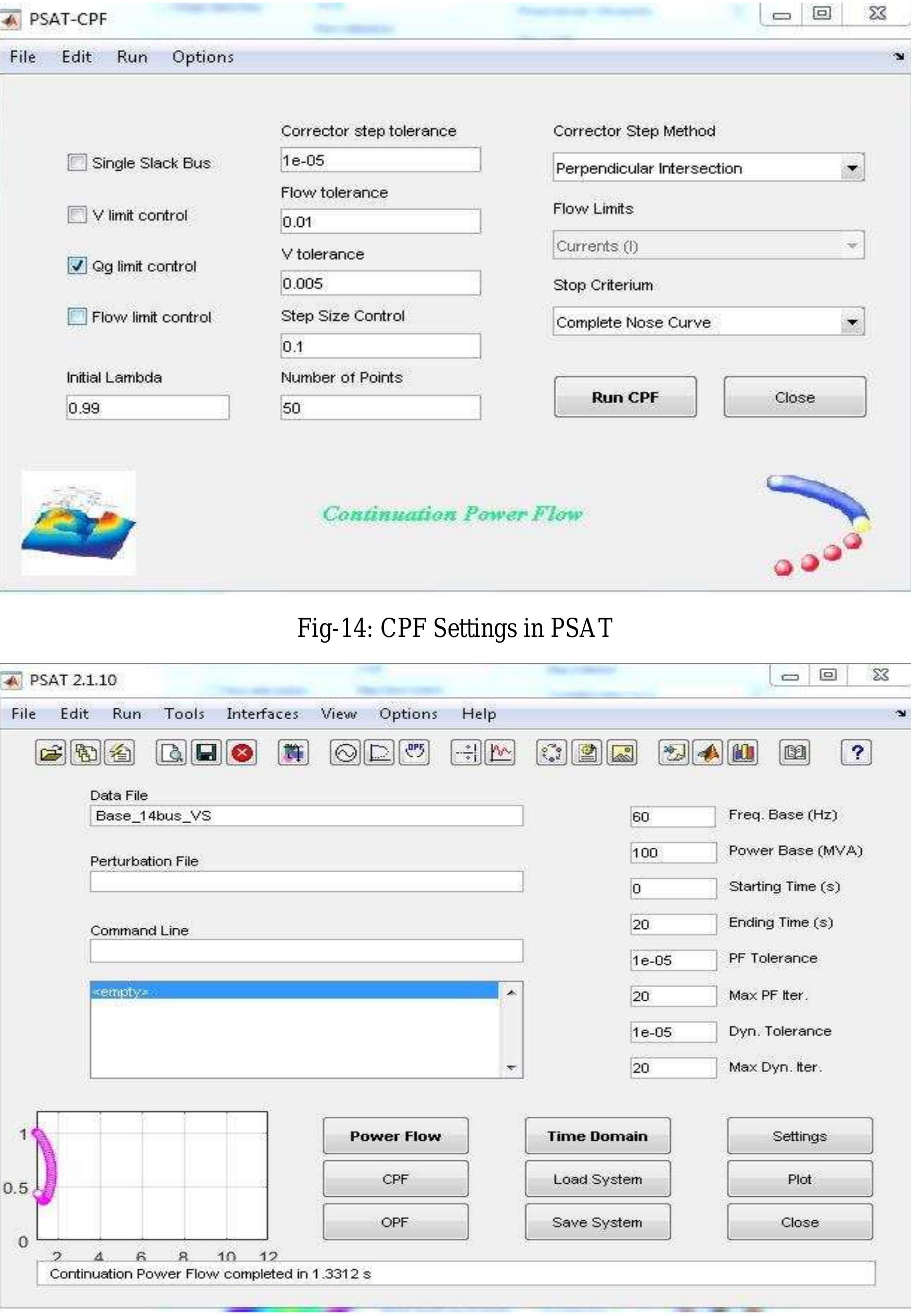 Figure 12 - Power System Analysis of The IEEE 14-Bus Test