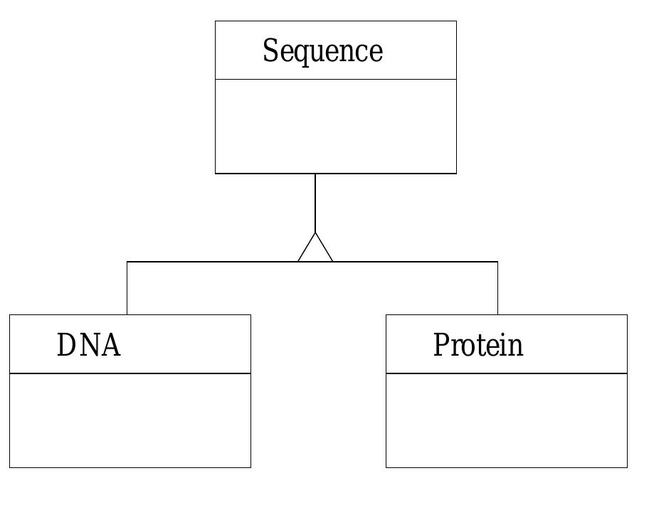 19.4.1.3. multiple inheritance uml diagrams. classes