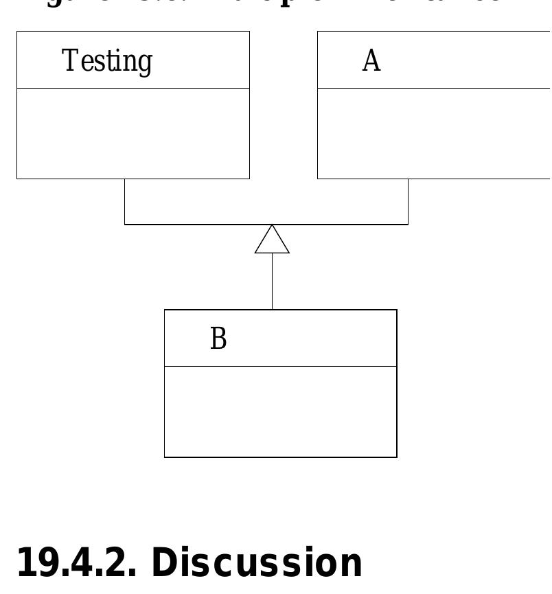 In Python As In Several Programming Language You Can Have