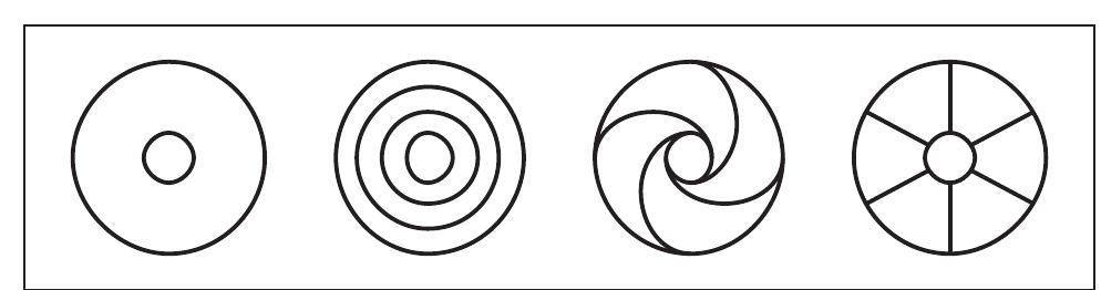 Different types of shoulder (shown from underneath) figure 1